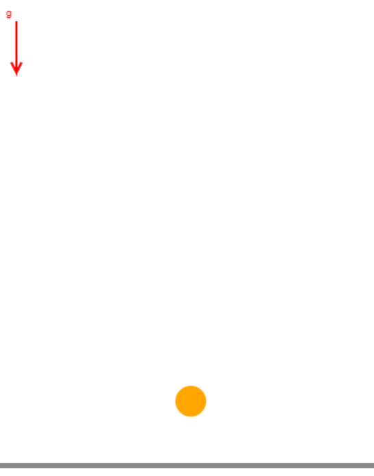 3.6 Free Fall Simulation Of Physics | 1Mole