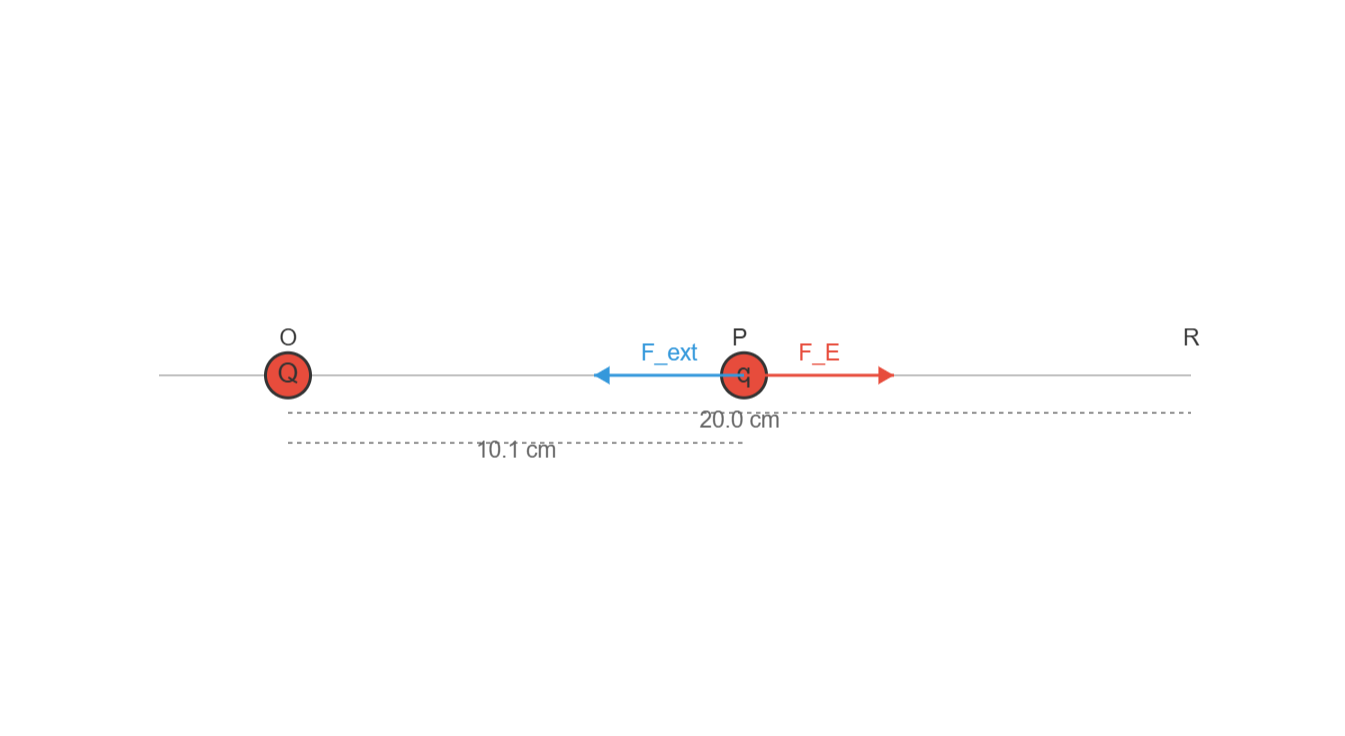 2.1 Voltage Simulation In A Uniform Electric Field Of Physics | 1Mole