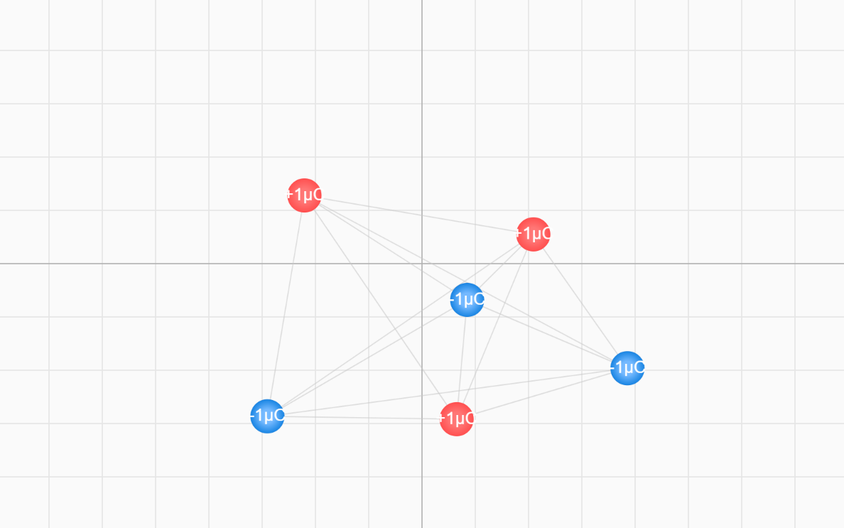 2.5 Multi-Charge Force Visualization Of Physics | 1Mole