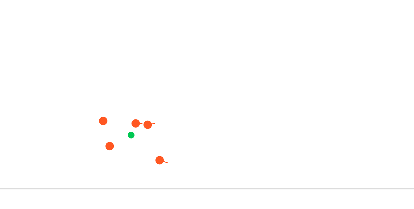 6.3 Simulation Explosion Of Physics | 1Mole
