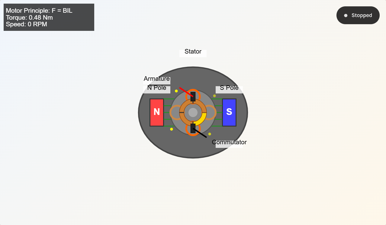 Electric Motor Working Model | 1Mole